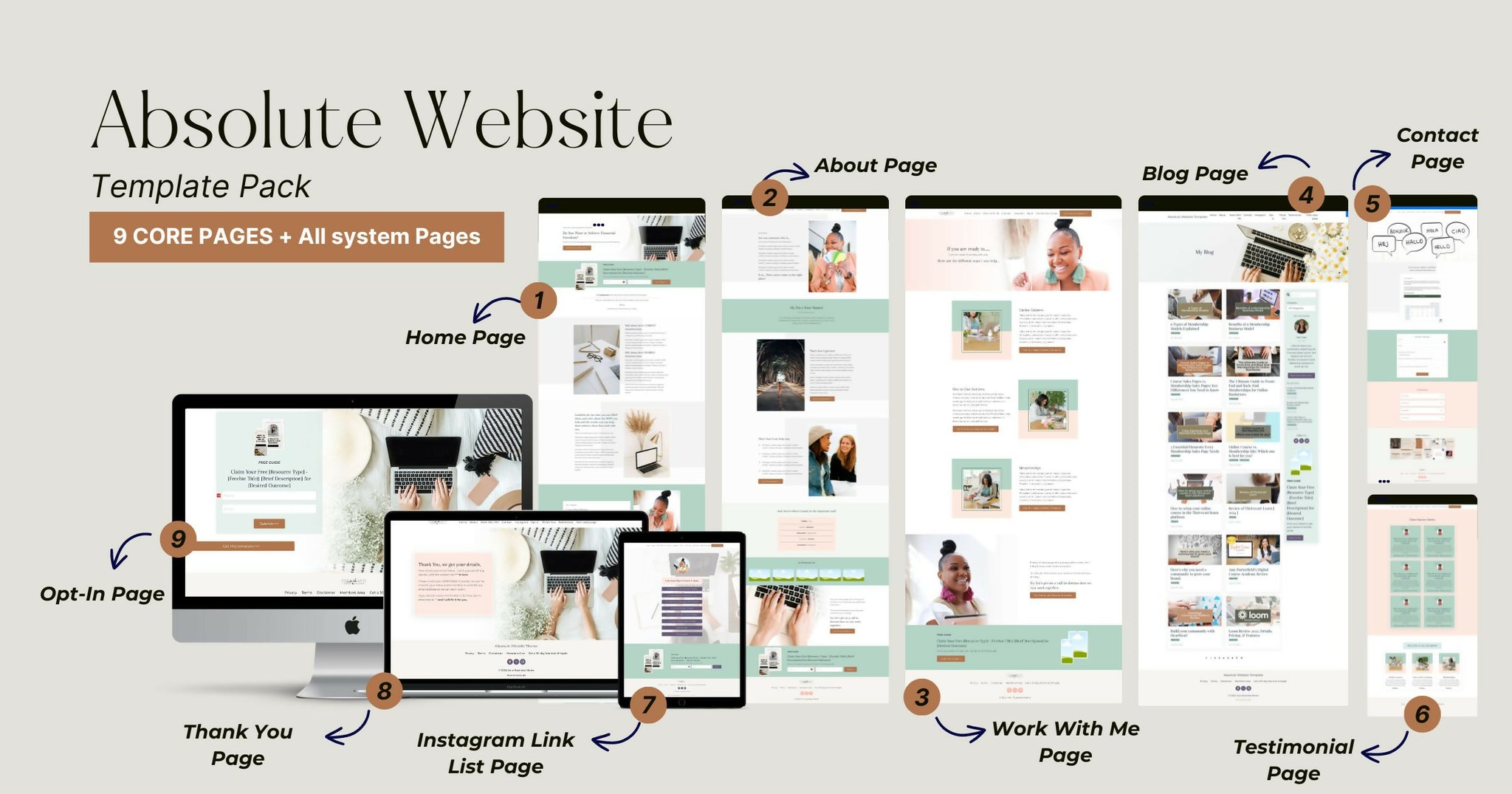 Absolute Website Template – Kajabi Templates